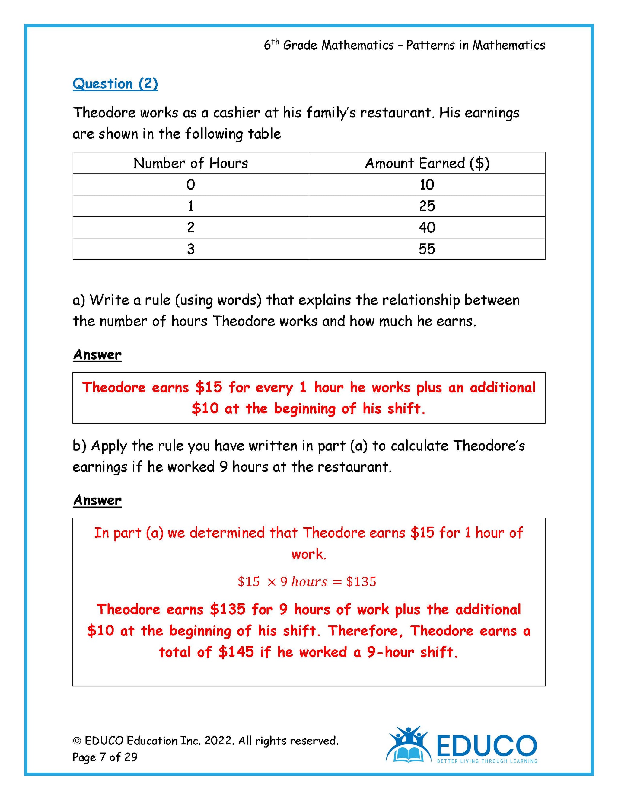 Unit 3: Patterns in Mathematics - Grade 6 Math (Digital Download ...