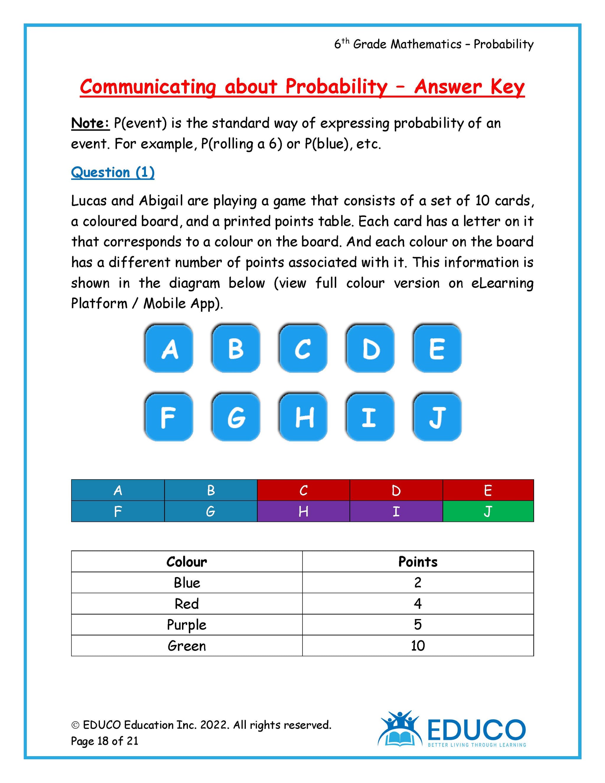 Unit 11: Probability - Grade 6 Math (Digital Download) – EDUCO Education